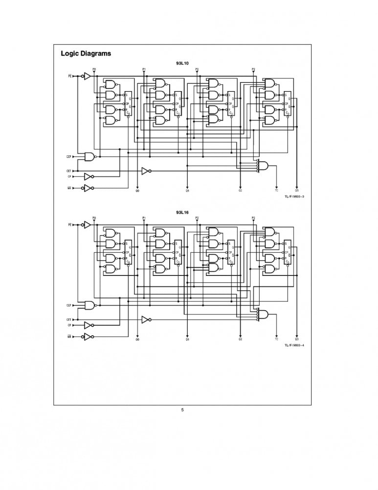 93L16DM datasheet page 7