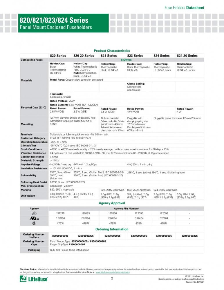 Littelfuse 820 series fuseholder technical document page 2