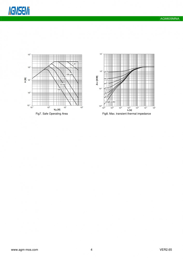 AGM609MNA datasheet page 4