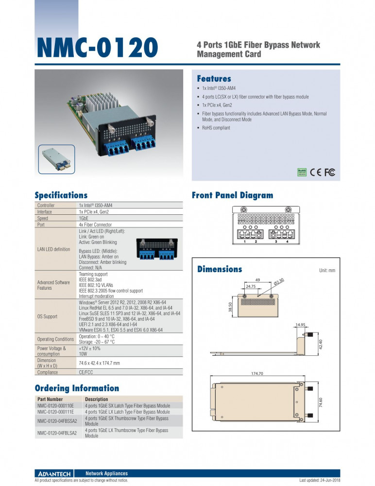 ADVANTECH NMC-0120 product documentation page