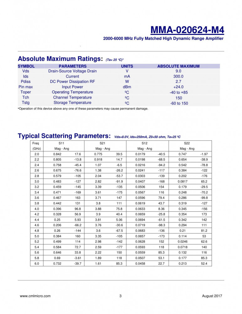 MMA-020624-M4 technical document page 3