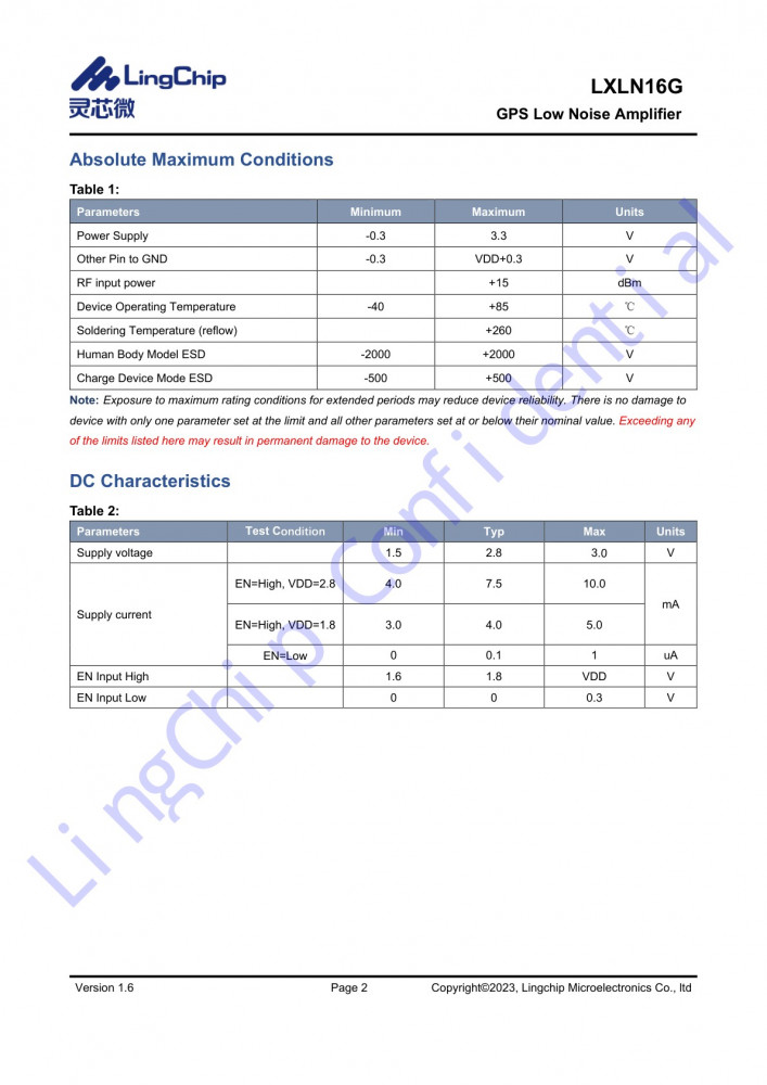 LXLN16G datasheet page 3