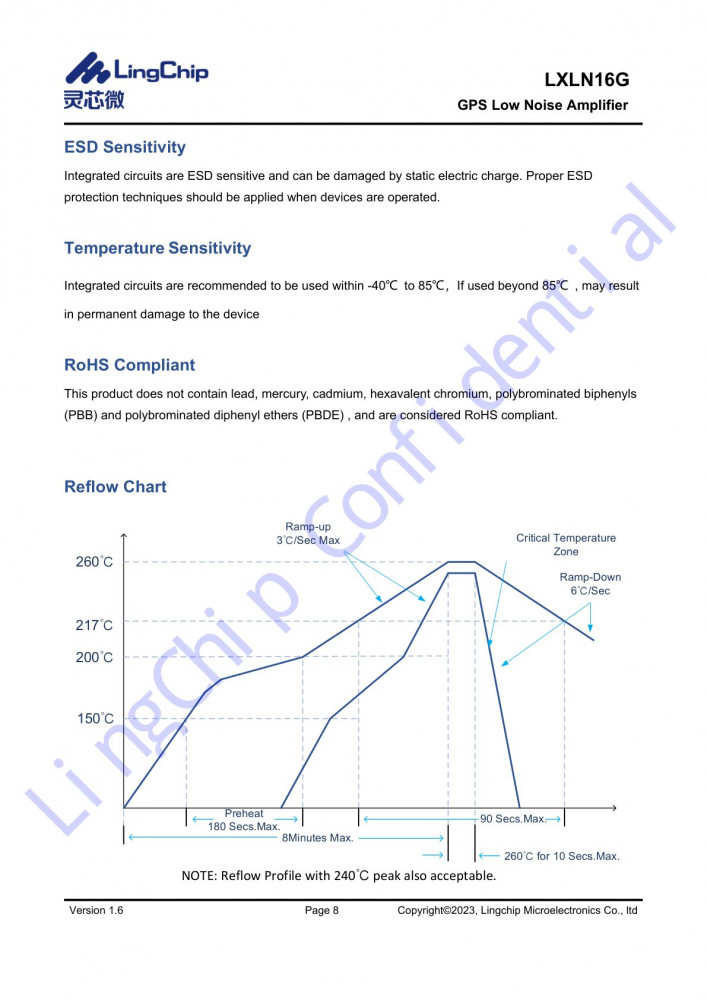 LXLN16G datasheet page 9