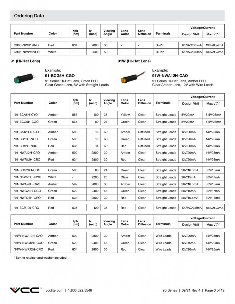 VCC 90 Series technical document page 3