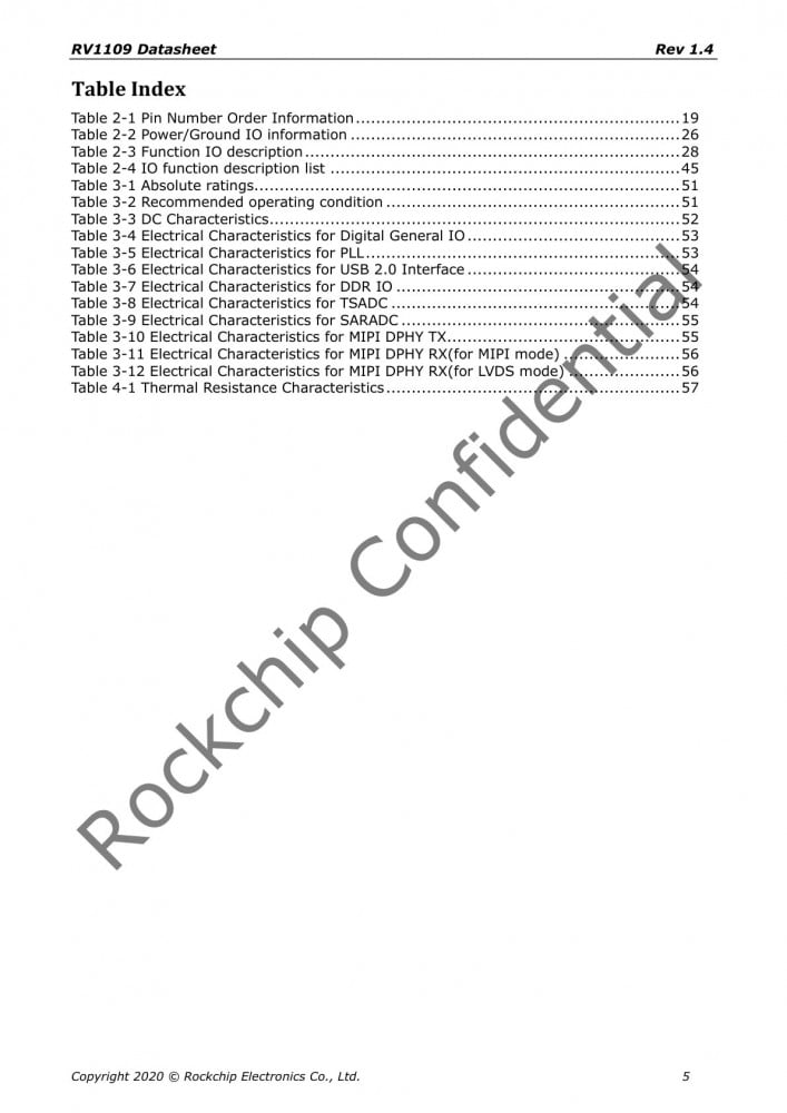 RV1109 datasheet page 5