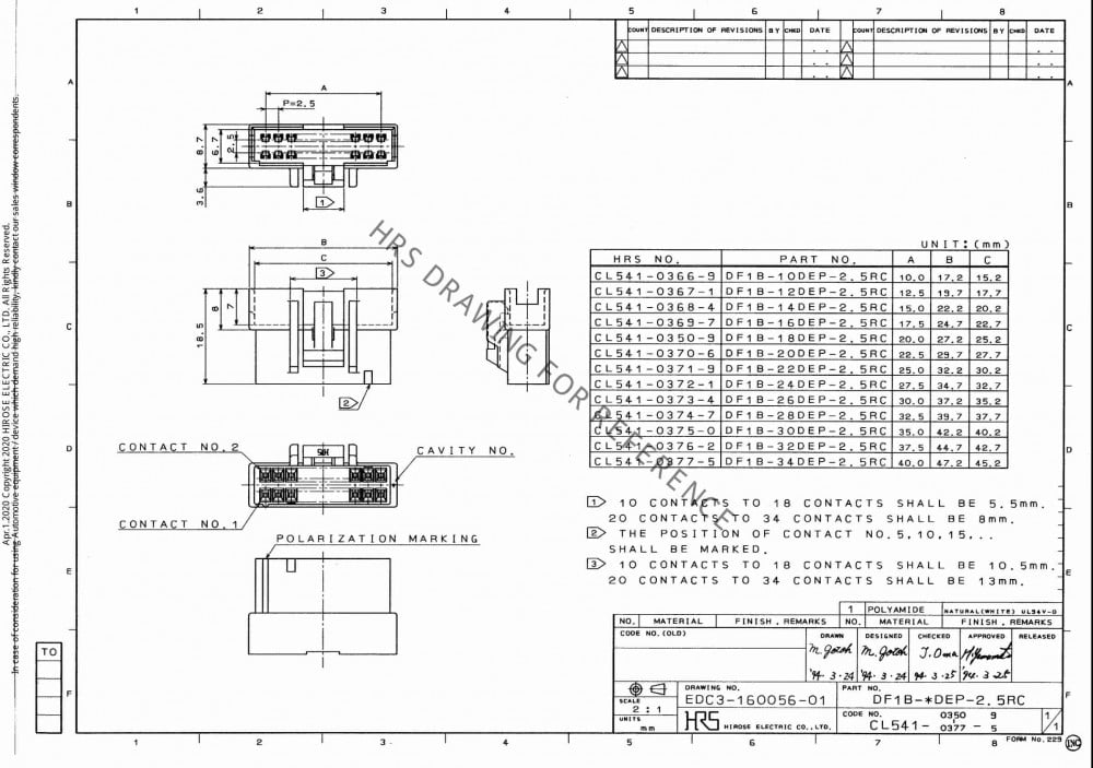 DF1B-12DEP-2.5RC technical document page