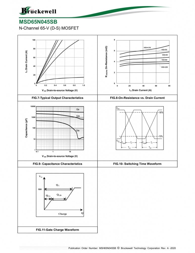 MSD65N045SB datasheet page 5