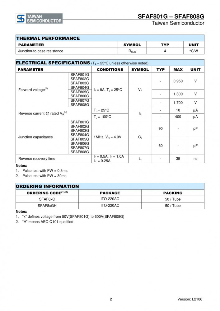 SFAF803G datasheet page 2