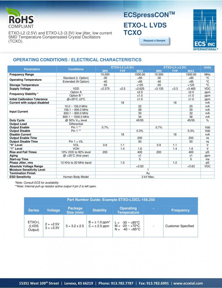 ETXO-L33CL-156.250 datasheet page 1