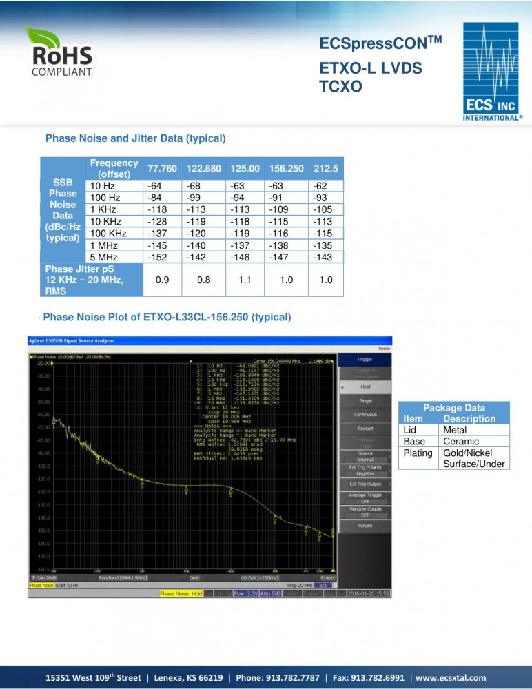 ETXO-L33CL-156.250 datasheet page 2