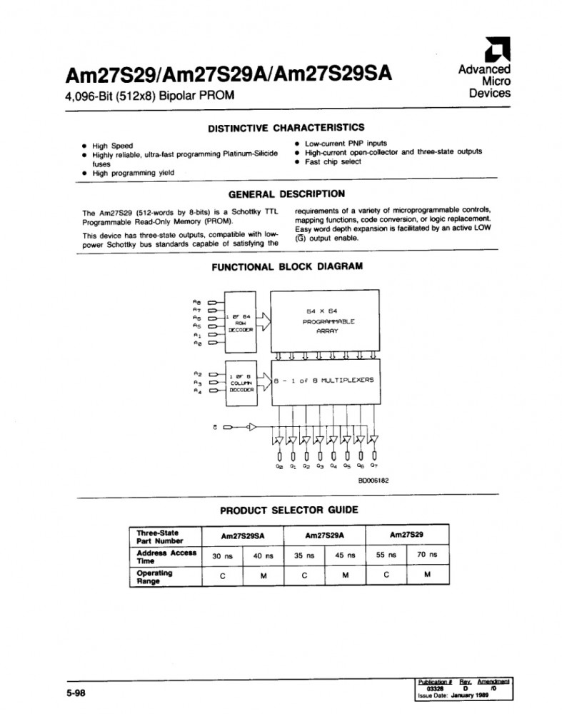 27S29AJC datasheet page 2
