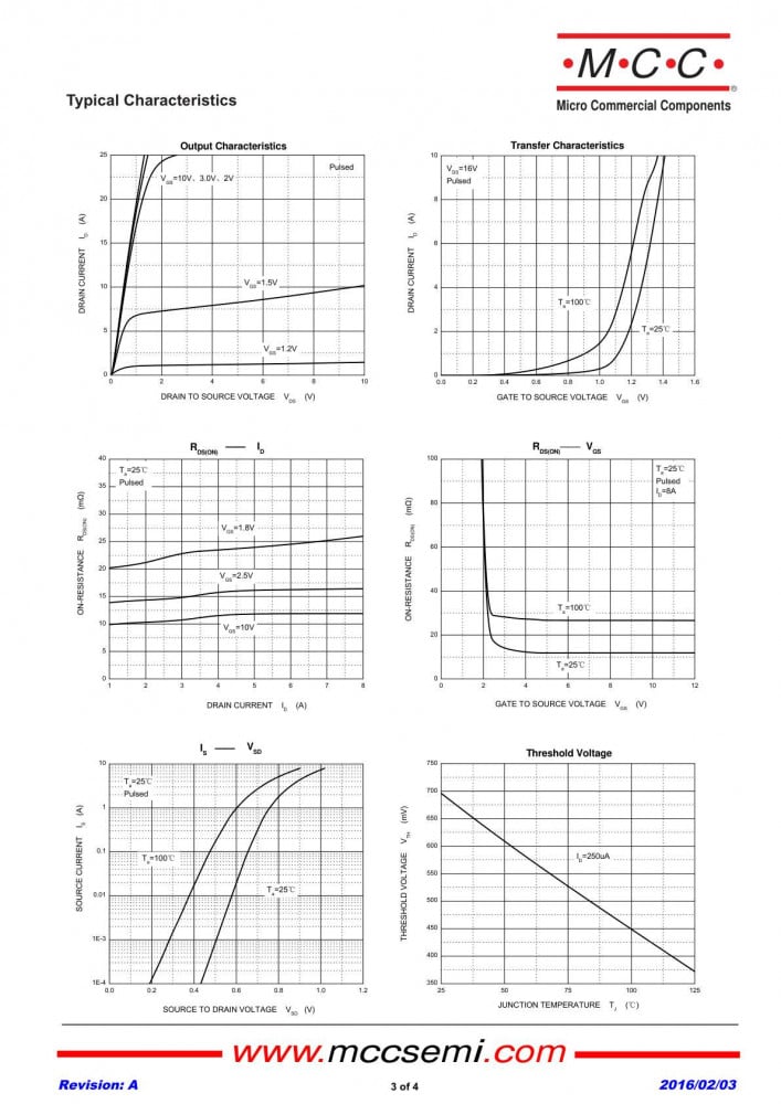 MCCD2005-TP datasheet page 3