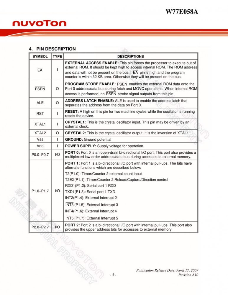 W77E058 datasheet page 5