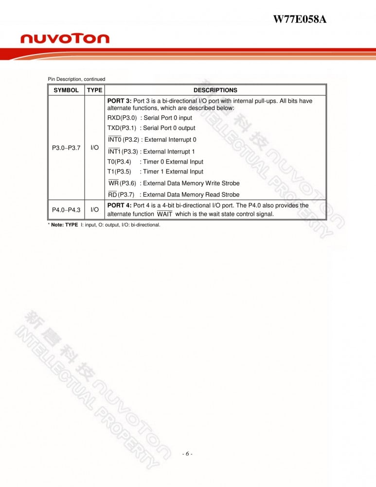 W77E058 datasheet page 6