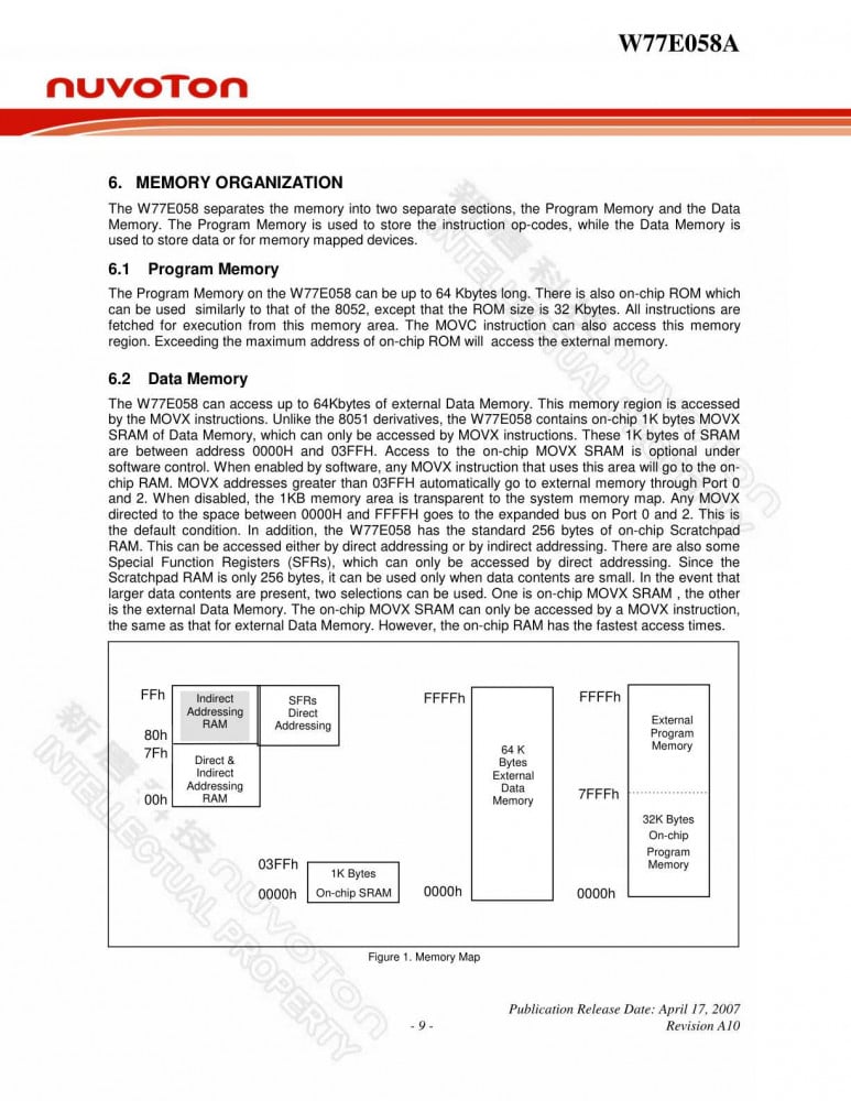 W77E058 datasheet page 9