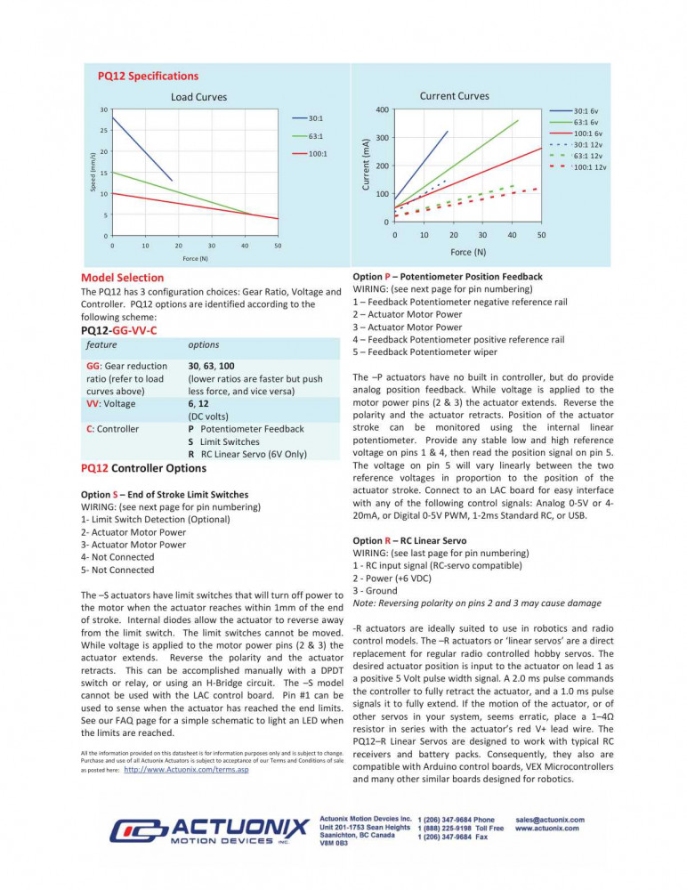 PQ12 datasheet page 2