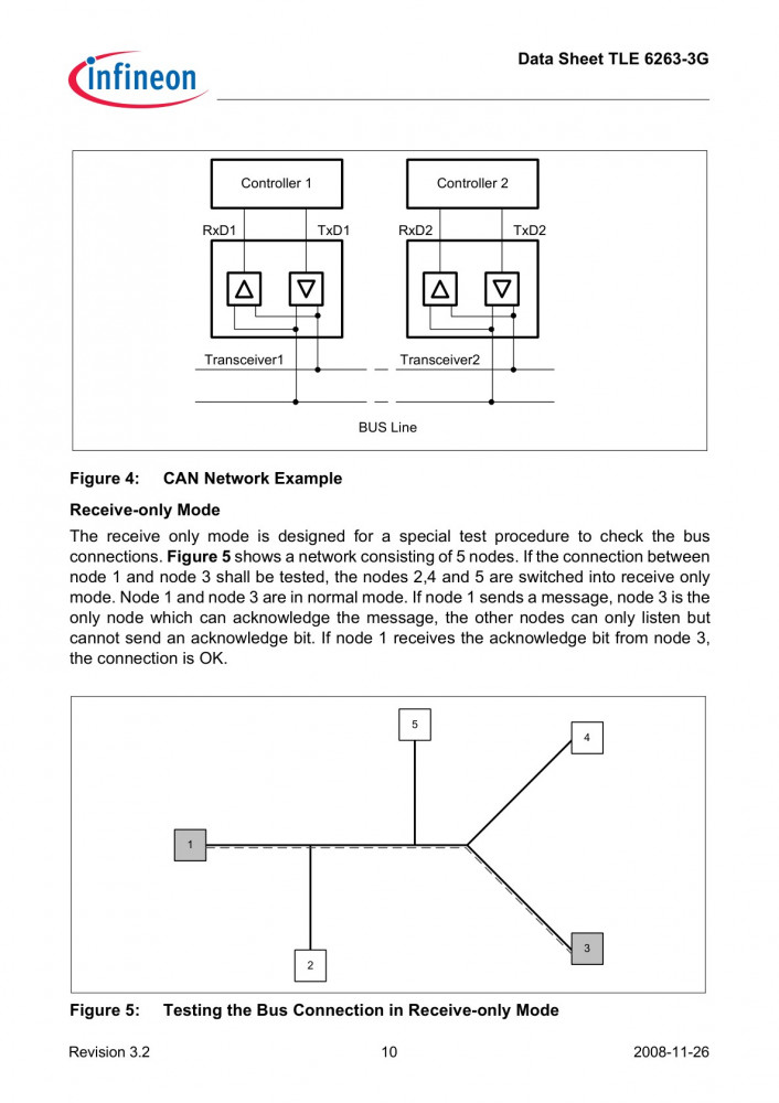 TLE6263GNUMA1 datasheet page 10