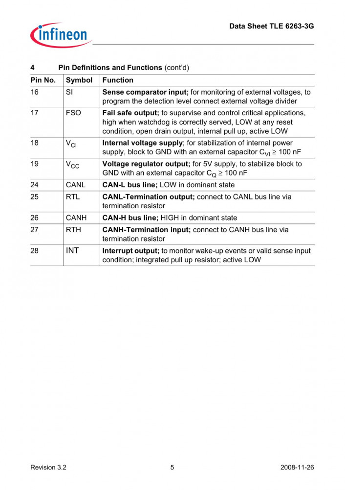 TLE6263GNUMA1 datasheet page 5