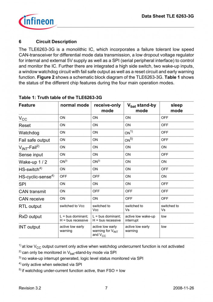 TLE6263GNUMA1 datasheet page 7