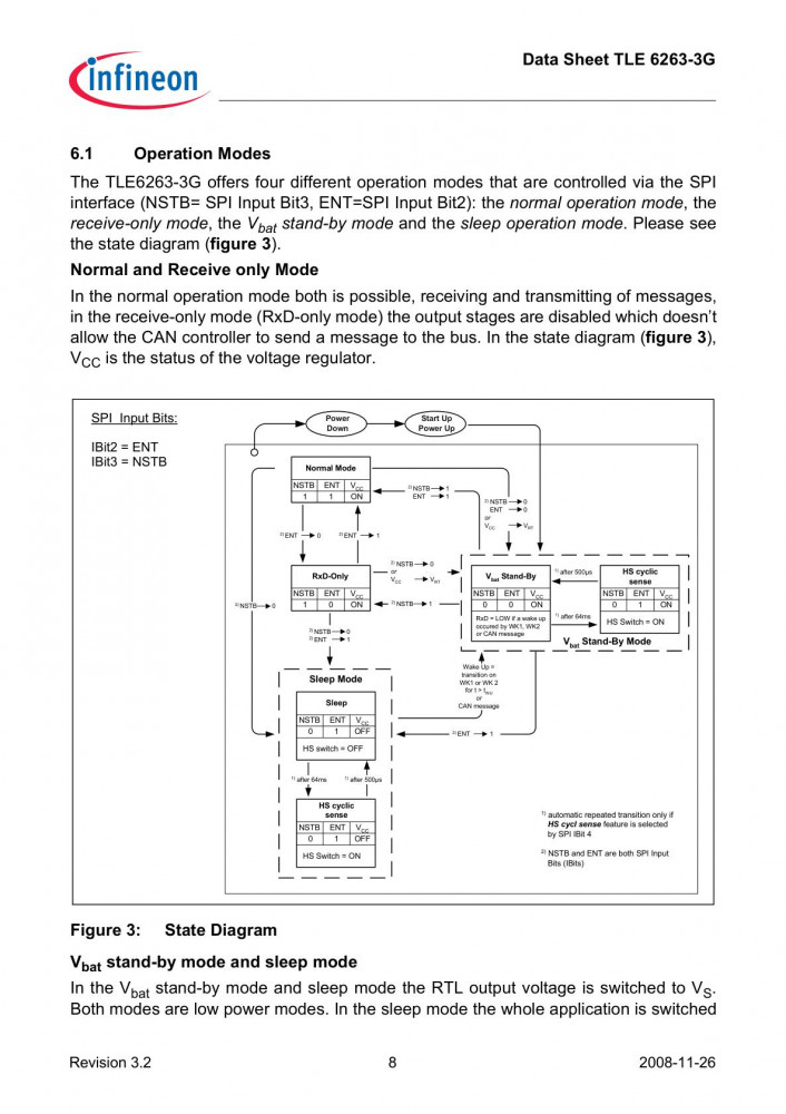 TLE6263GNUMA1 datasheet page 8