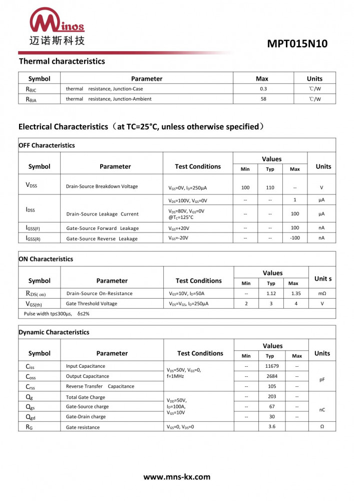 MPT015N10-T datasheet page 2