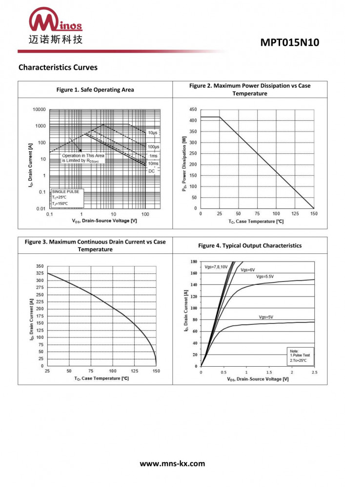 MPT015N10-T datasheet page 4