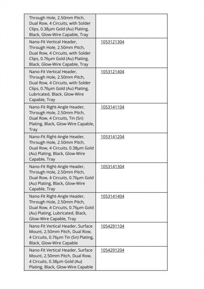 Nano-Fit specification document page 4