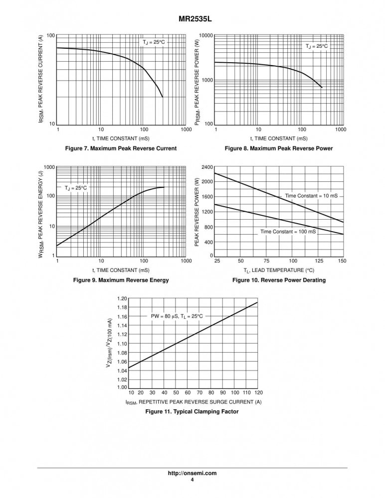 MRJ2535L datasheet page 4
