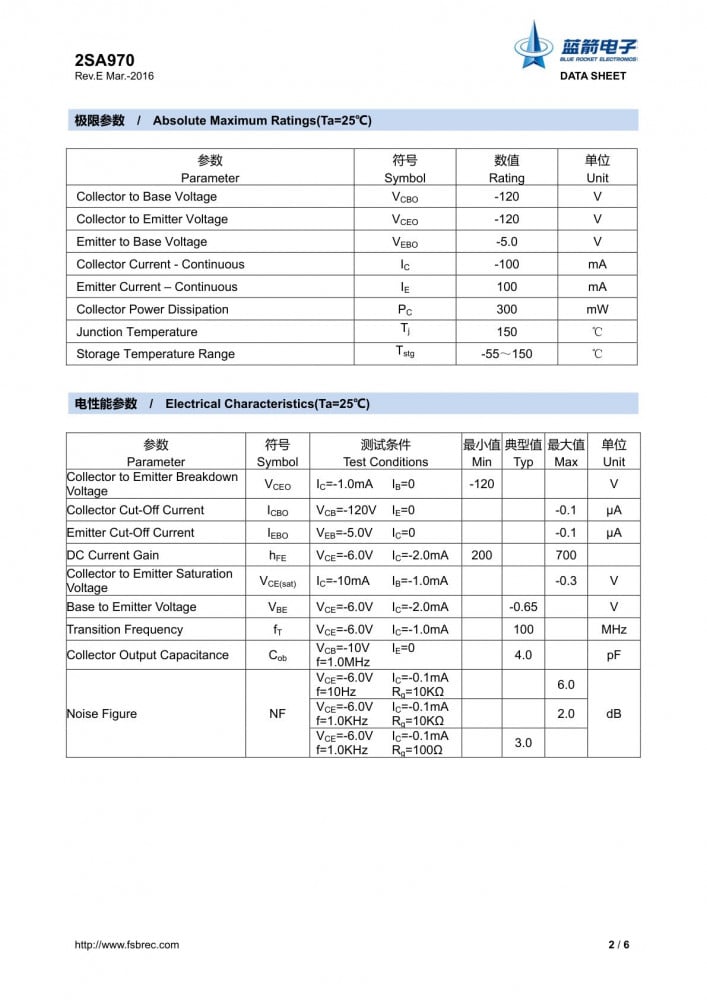 2SA970 datasheet page 2