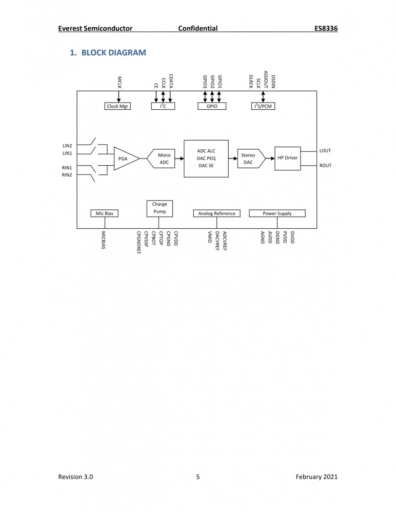 ES8336 datasheet page 5