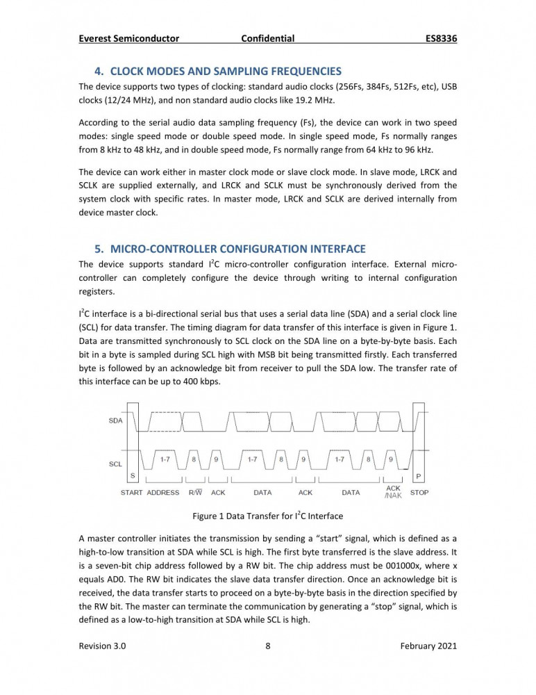 ES8336 datasheet page 8