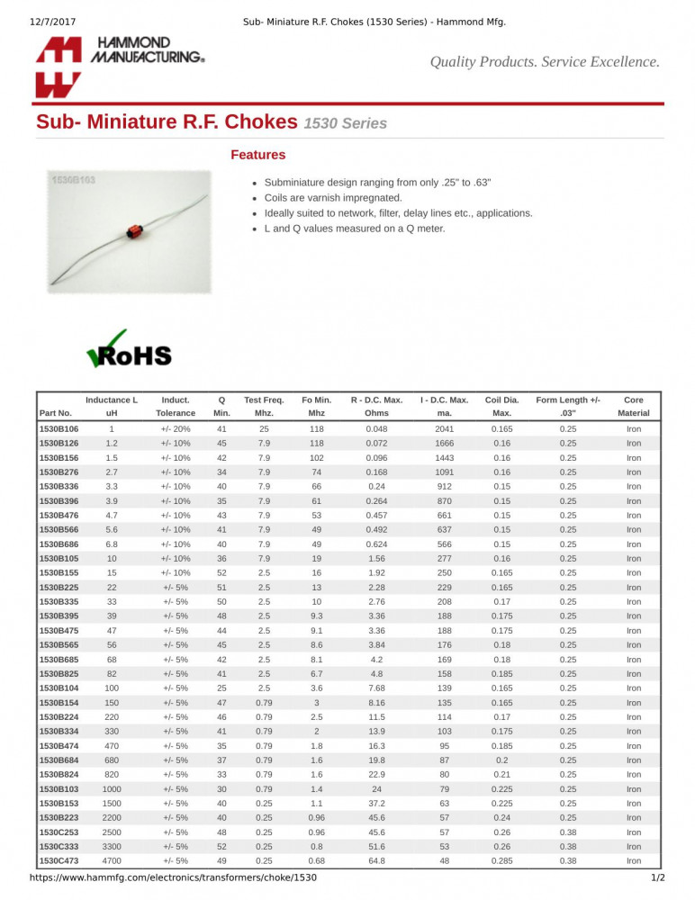 Hammond 1530 Series RF choke datasheet page 1