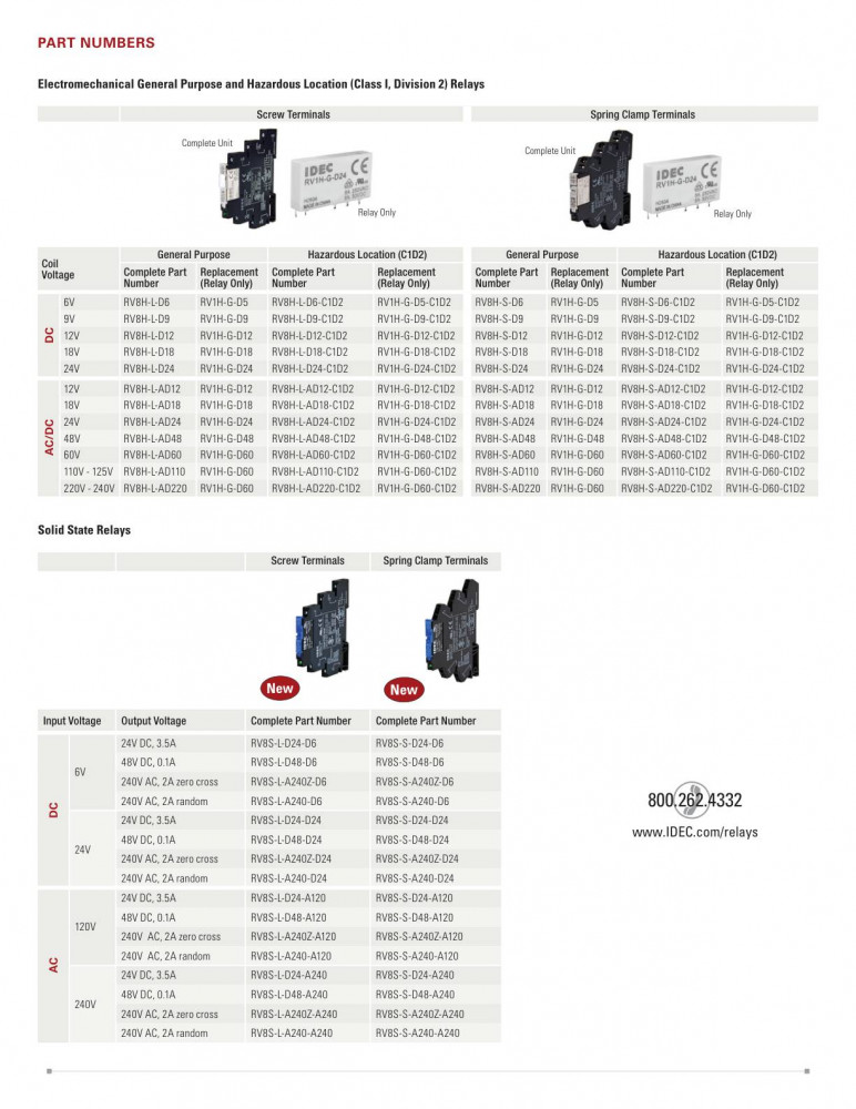IDEC RV8 series technical document page 2