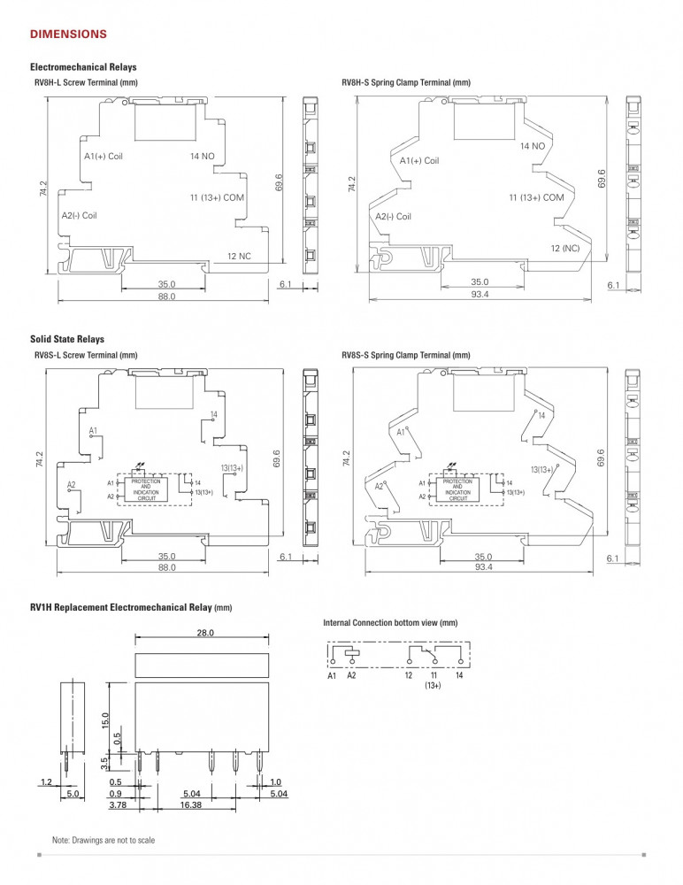 IDEC RV8 series technical document page 5