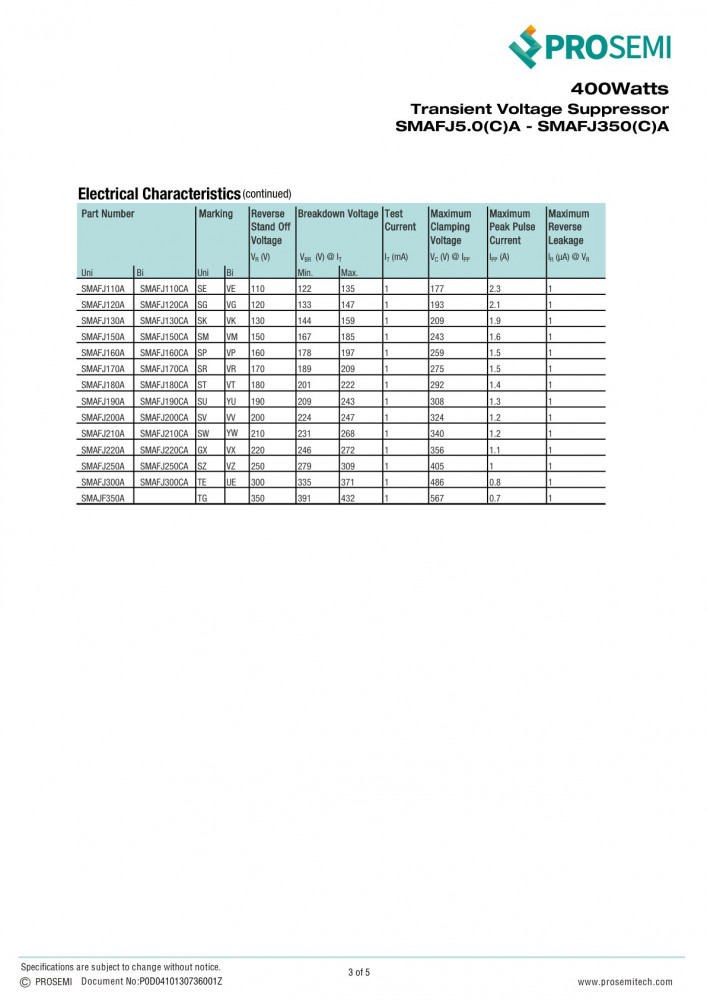 SMAFJ20A datasheet page 3
