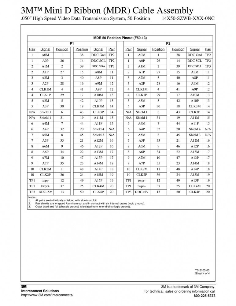 3M TS-2103 datasheet page 4