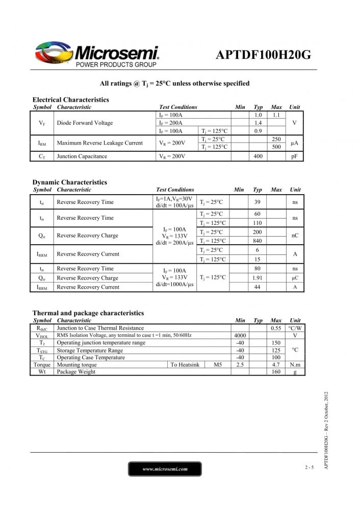 APTDF100H20G datasheet page 2