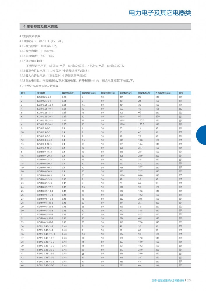 CHINT BZMJ series document page 2