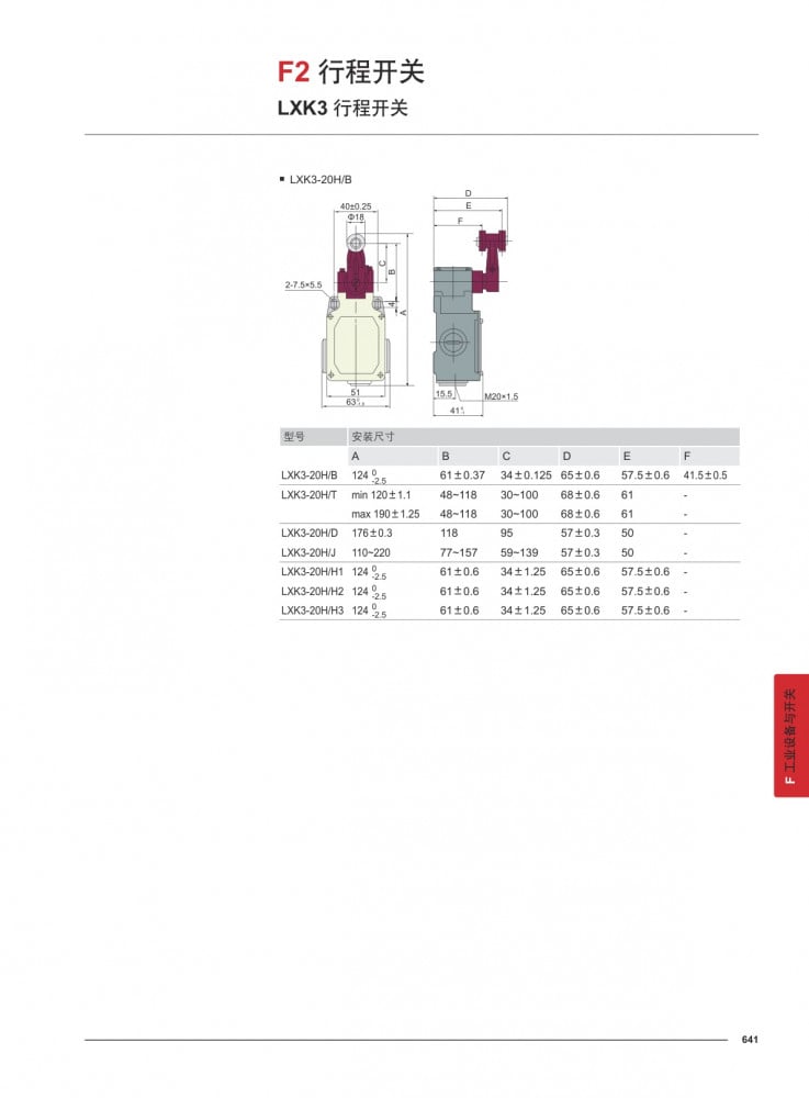 Delixi Electric LXK3 travel limit switch datasheet page 3
