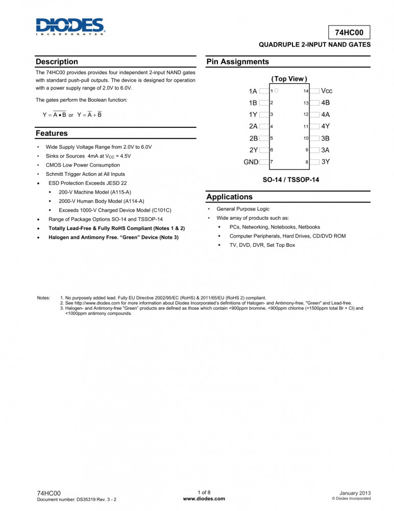 74HC00T14-13 datasheet page 1