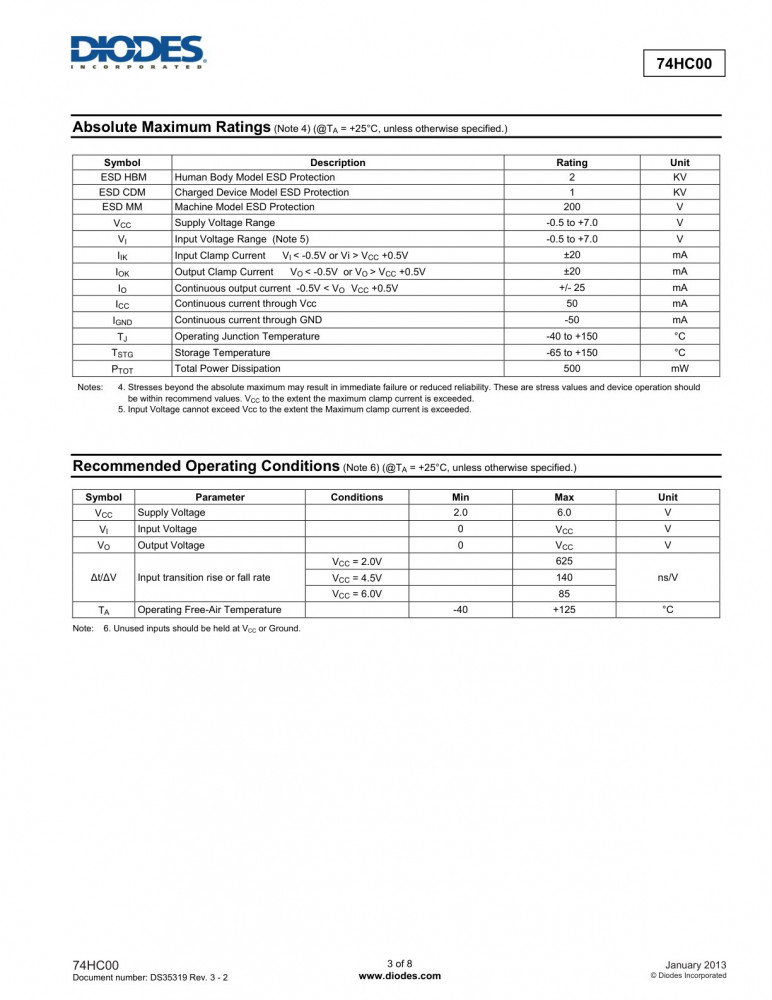 74HC00T14-13 datasheet page 3