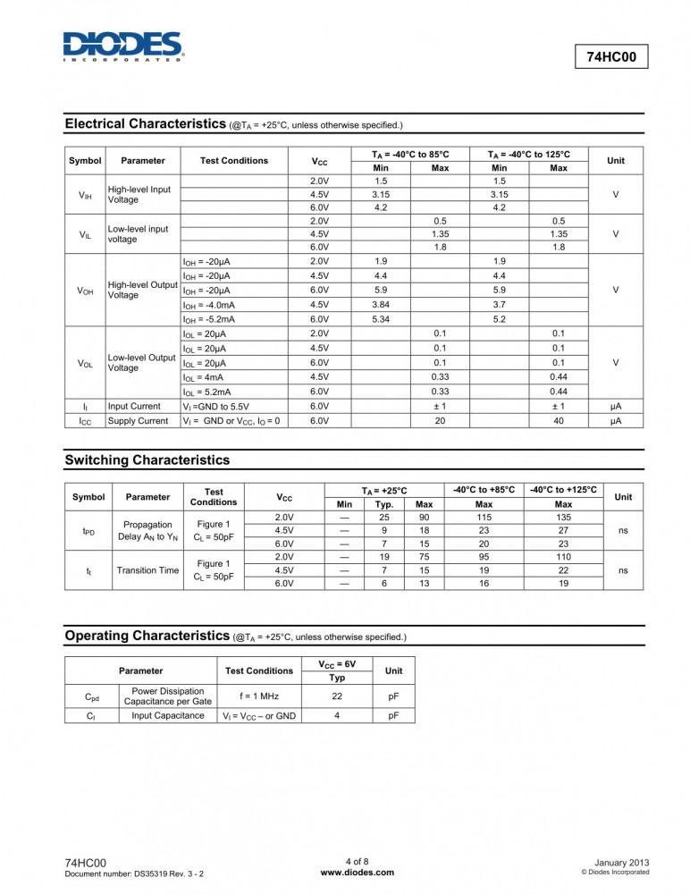 74HC00T14-13 datasheet page 4
