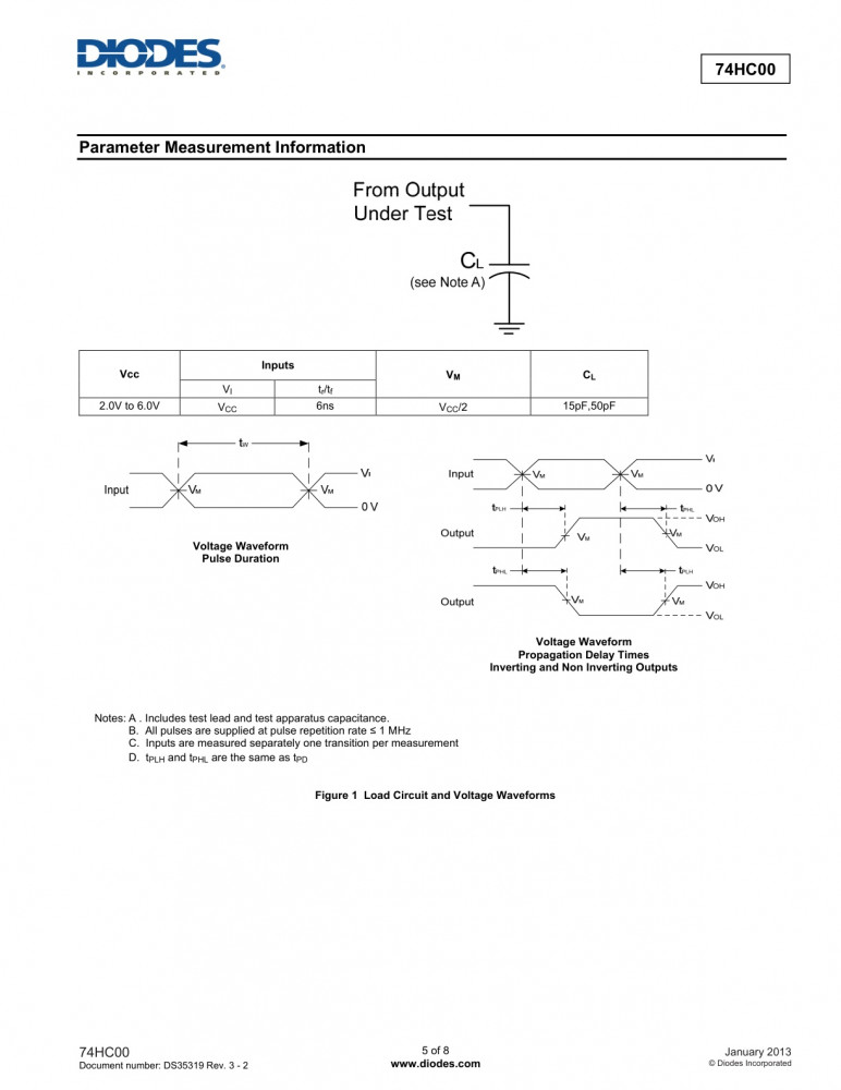 74HC00T14-13 datasheet page 5