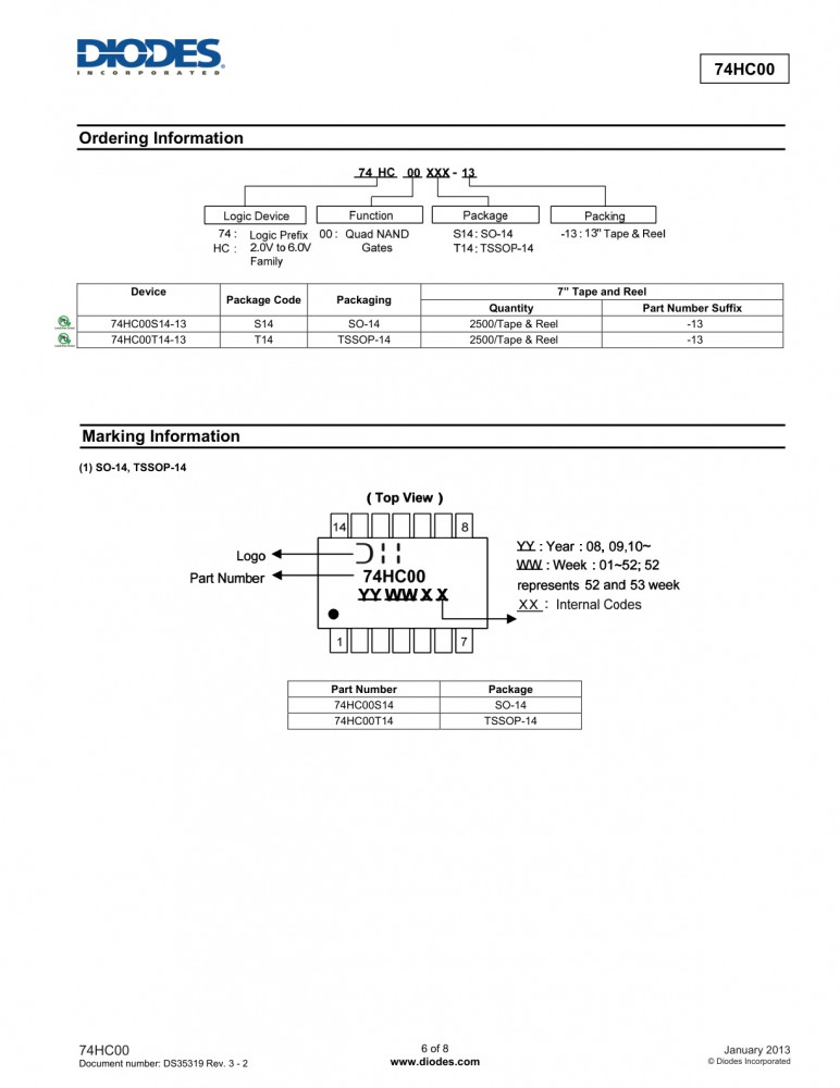 74HC00T14-13 datasheet page 6