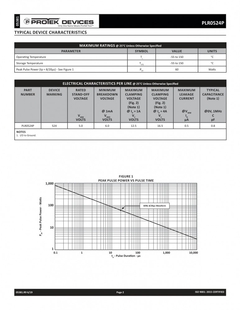 PLR0524P-LF-T7 datasheet page 2