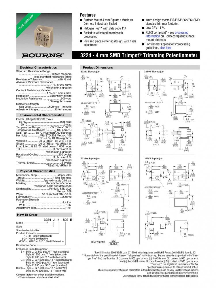 Bourns 3224 series datasheet page