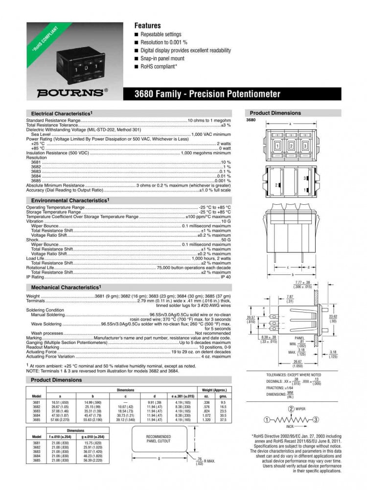 BOURNS 3680 family datasheet page 1