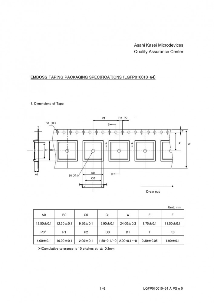 AK4602VQ document page 2