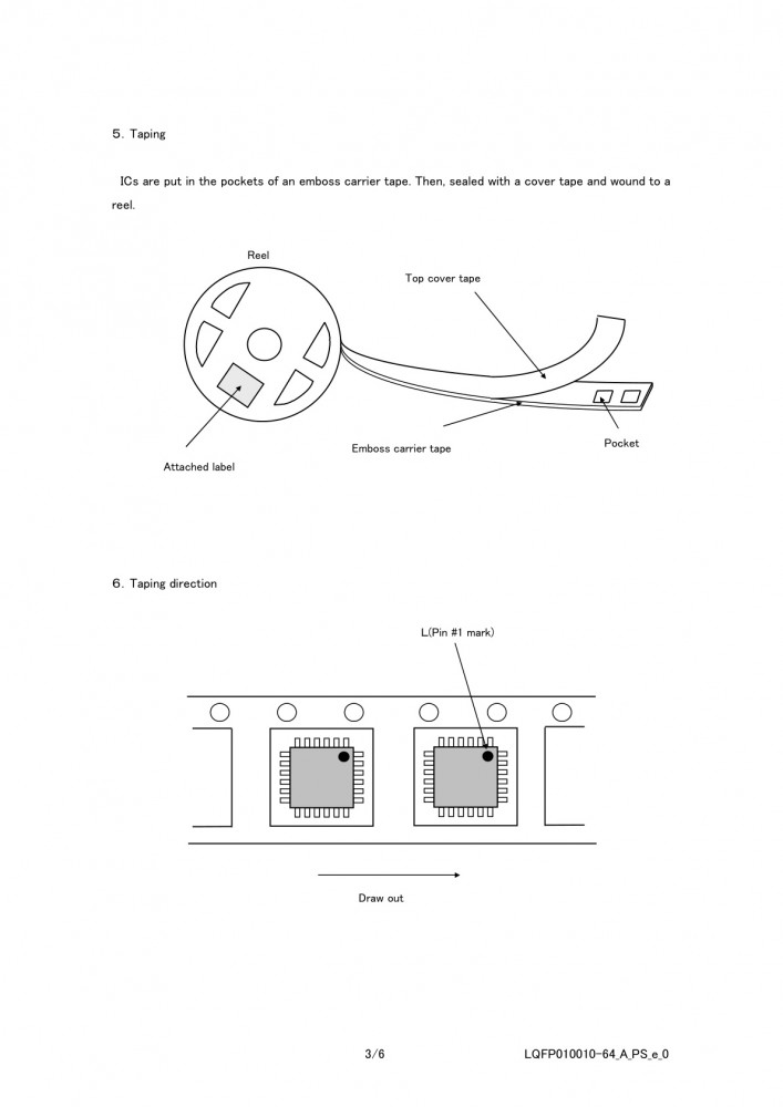 AK4602VQ document page 4