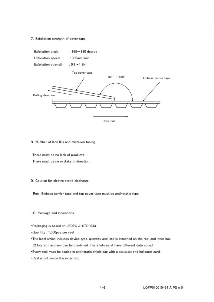 AK4602VQ document page 5